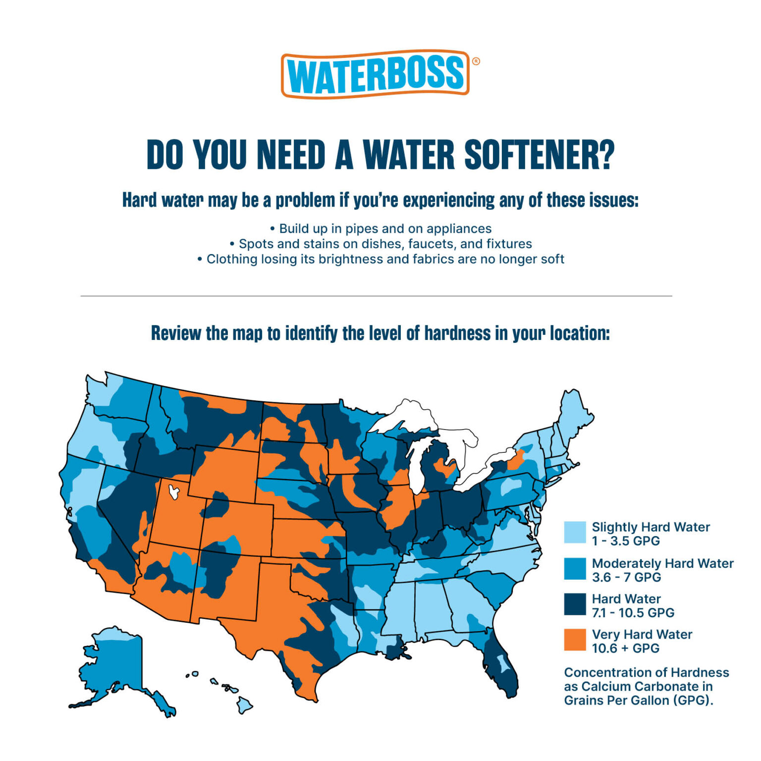 How to Read a Water Softener Hardness Chart to Determine the Right ...