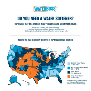 How to Read a Water Softener Hardness Chart to Determine the Right ...